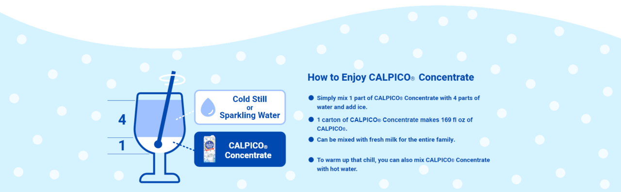CALPICO® Concentrate | Calpico USA